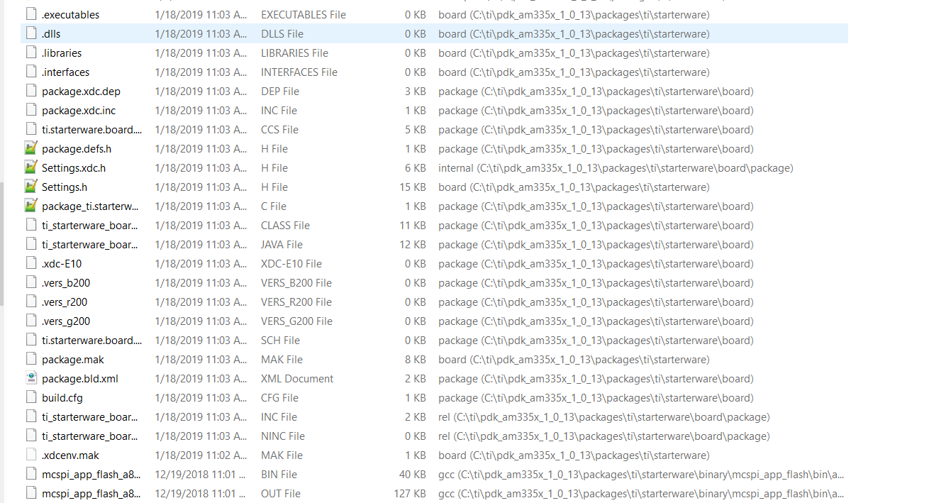 Rtosam3358 Lcdcrasterexampleevmam335xarmtestproject With Processor Sdk Rtos Am335x