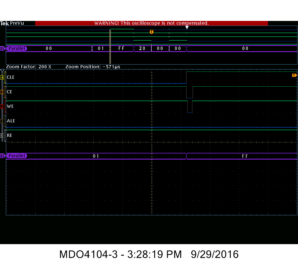66AK2H12 NAND boot (RBL) - Processors forum - Processors - TI E2E support forums