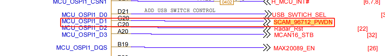 TDA4VL-Q1: Power on mode control of the surround view module - Processors forum - Processors ...