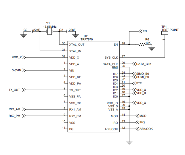 AM625: How to integrate the DLP7970ABP with the AM62xx-EVM using the ...