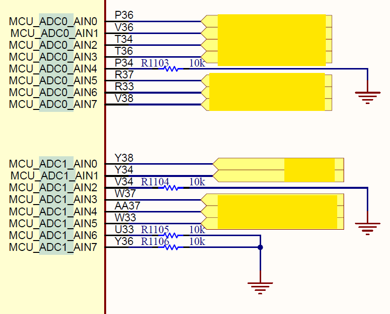 TDA4VH-Q1: MCAL: ADC conversion is only done for a single channel even though different groups ...