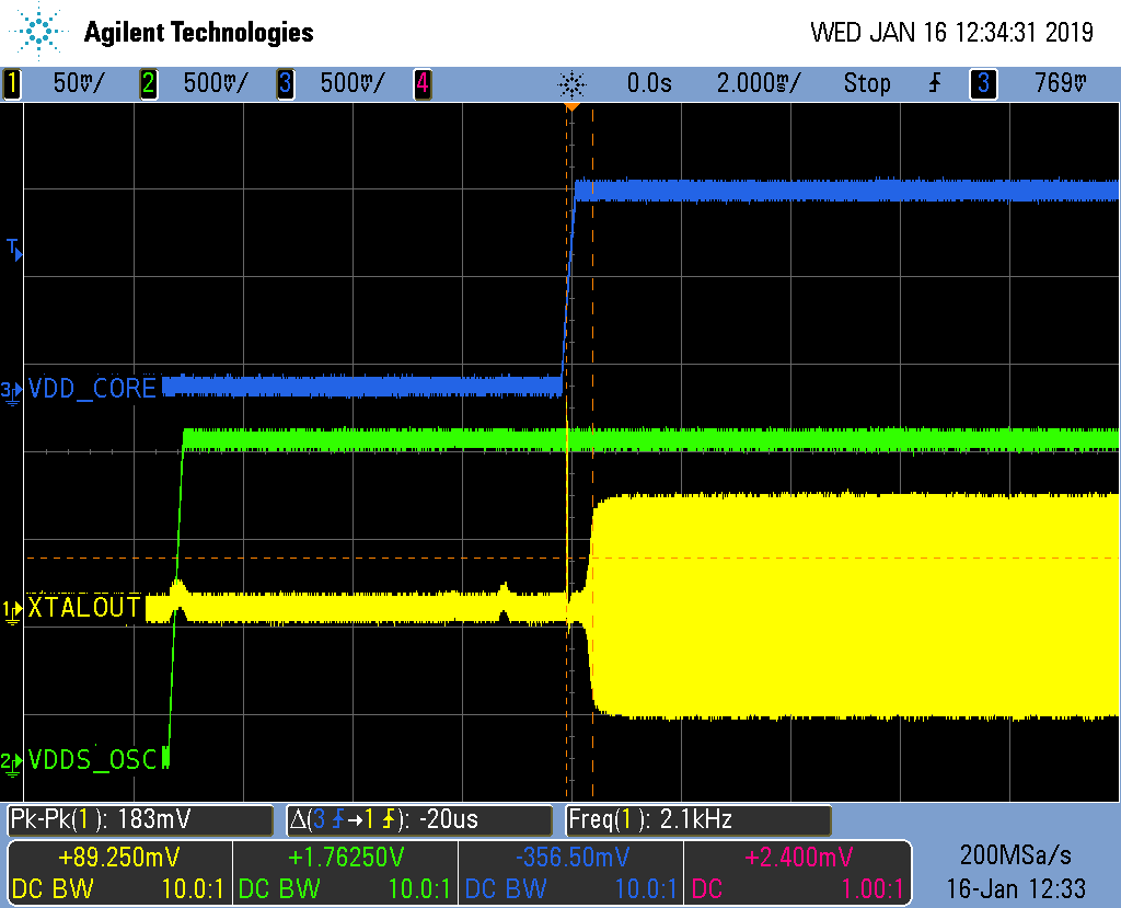 AM3352: Startup time oscillator longer than in datasheet - Processors forum - Processors - TI ...