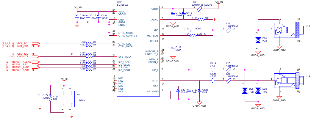 AM437x with sgtl5000 codec - Processors forum - Processors - TI E2E support forums