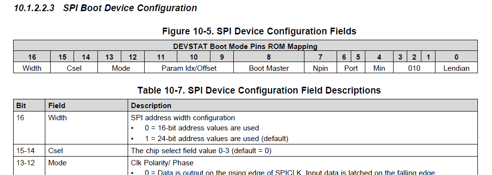 66ak2h06 Supported Spi Flash Size For Booting Processors Forum Processors Ti E2e Support
