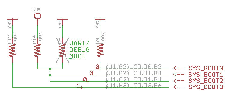 AM3351: [am335x] are resistors compulsory for SYSBOOT signals? - Processors forum - Processors ...