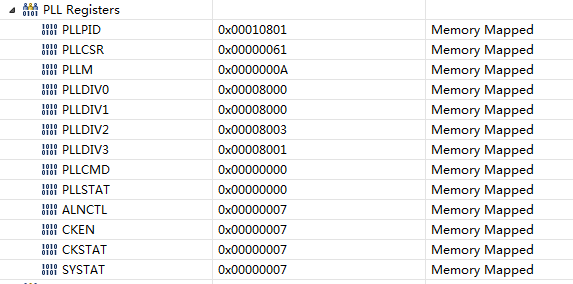How to set PLLDIV2 of PLL When using DSP/BIOS CLK Manager? - Processors ...