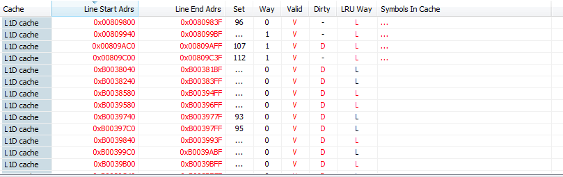 66AK2H14: DDR3 cacheability (L1D cache issue) - Processors forum - Processors - TI E2E support ...
