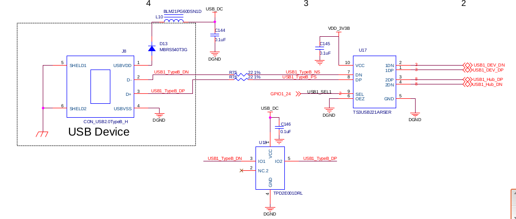 AM3354: USB serial gadget - Processors forum - Processors - TI E2E support forums