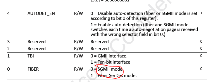 6678 MAC link issue with Switch - Processors forum - Processors - TI E2E support forums