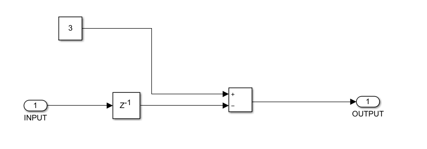 CCS LAUNCHXL CC2640R2 Code Generated With Simulink Embedded Coder Doesn t Work If The Model 