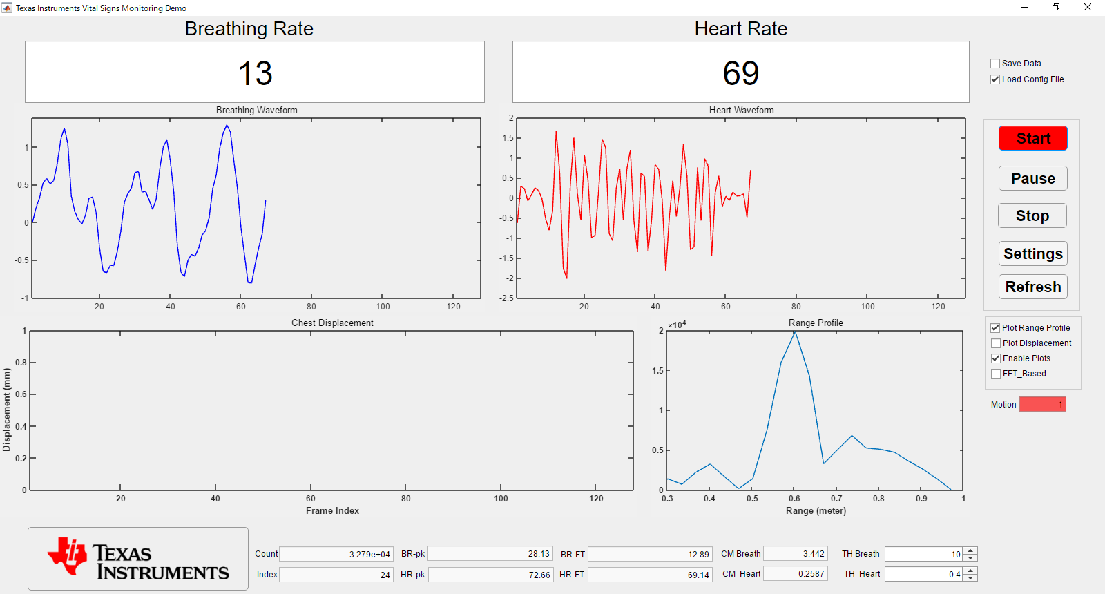 Ccsiwr1443boost Resolution For Mmwave Control Failed Error Code 203685742 Code Composer