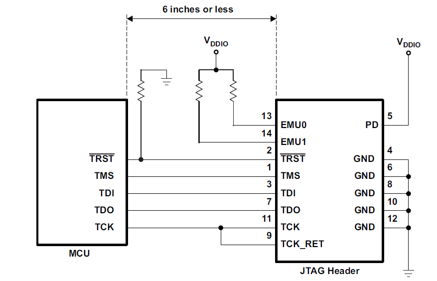 CCS/TMS320F28069M: How to upload a HEX file to the MCU? - Code Composer Studio forum - Code ...
