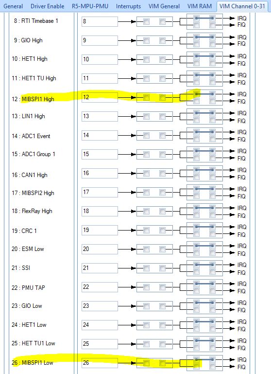 CCS/RM57L843: mibspi ISR implementation - Code Composer Studio forum - Code Composer Studio™︎ ...
