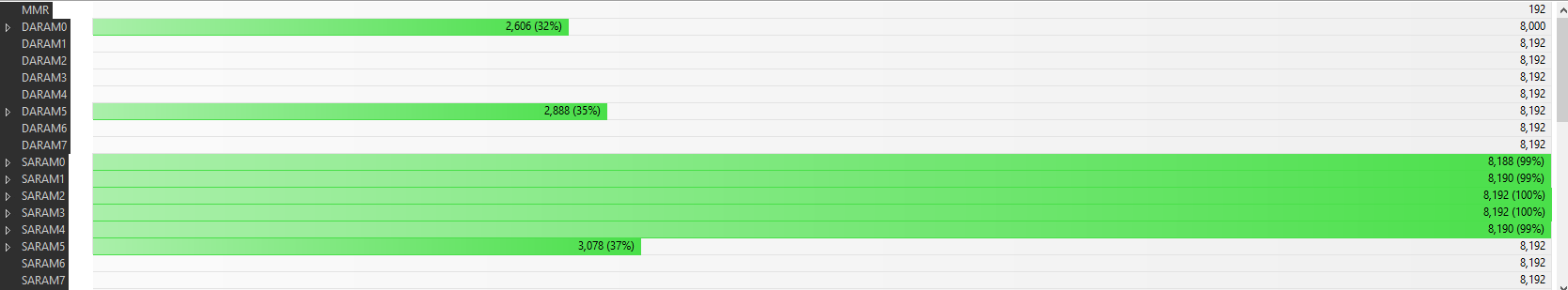 Ccstms320c5535 Trouble Reading Memory Block Device Core Was Hung