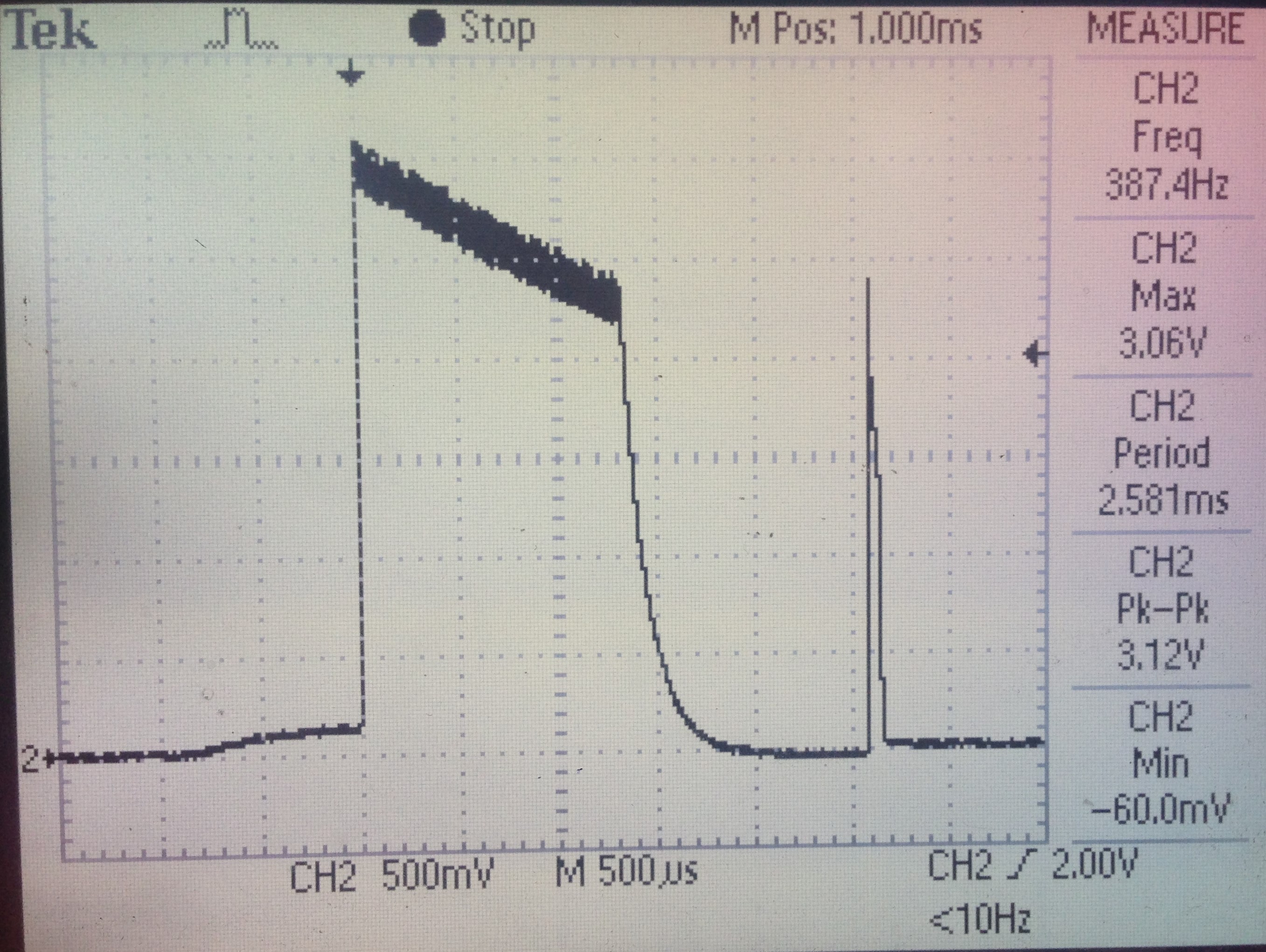CCS/TRF7970A: sloa184 Sample Code Facing firmware always been in default ISR handler - Code ...