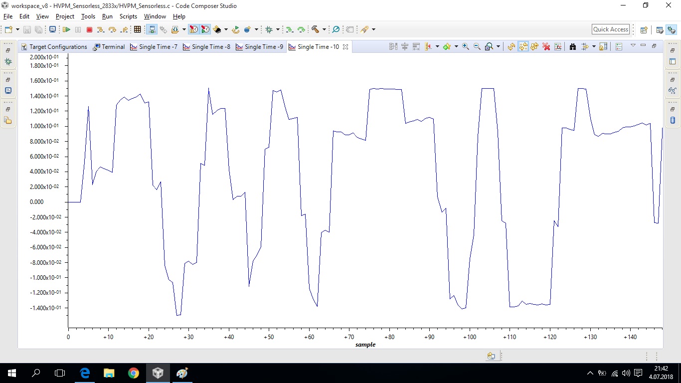 CCS/TMS320F28335: monitored graphs of Ta,Tb, Svgen.Ualpha - Code Composer Studio forum - Code ...