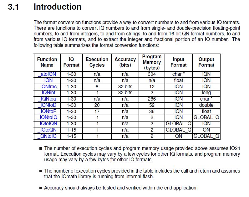Trigonometric Functions On A Tm4c129x Arm Based Microcontrollers Forum Arm Based