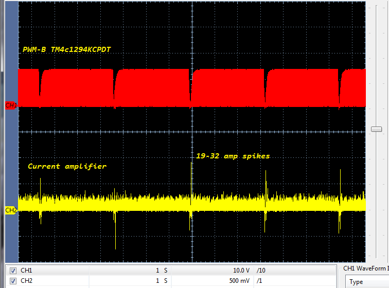 Tm4c1294kcpdt Pwm Voids Arm Based Microcontrollers Forum Arm Based Microcontrollers Ti