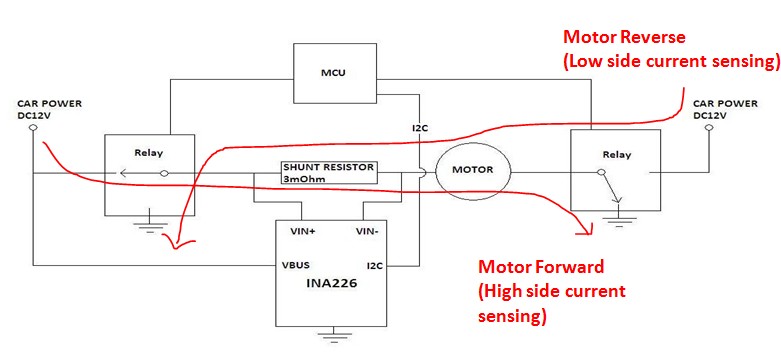 INA226 for sensing Motor current - Current Sensing Forum - Current ...