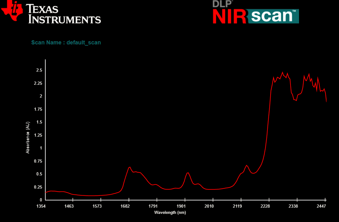 DLPNIRSCANEVM: Hi, I currently have DLP NIRSCAN EVM and I think I've got an faulty item !! I don ...