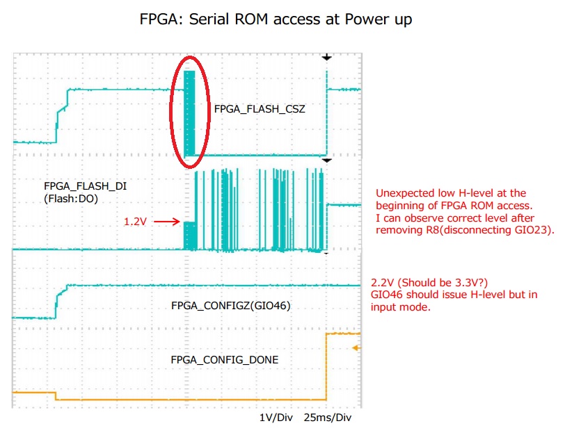 Configuring Fpga On Lightcrafter On Power Up Dlp Products Forum Dlp®︎ Products Ti E2e