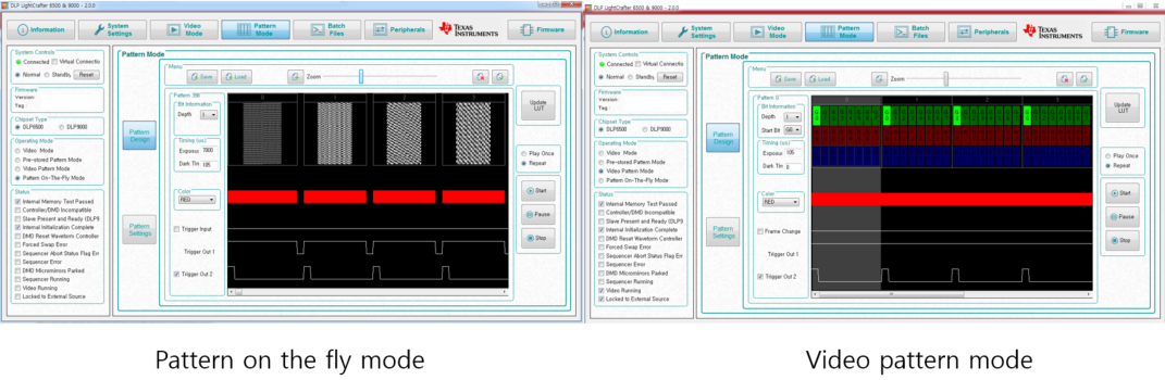 Basic Question Does The Video Pattern Mode Control Streamed Images Dlp 6500 Evm Dlp