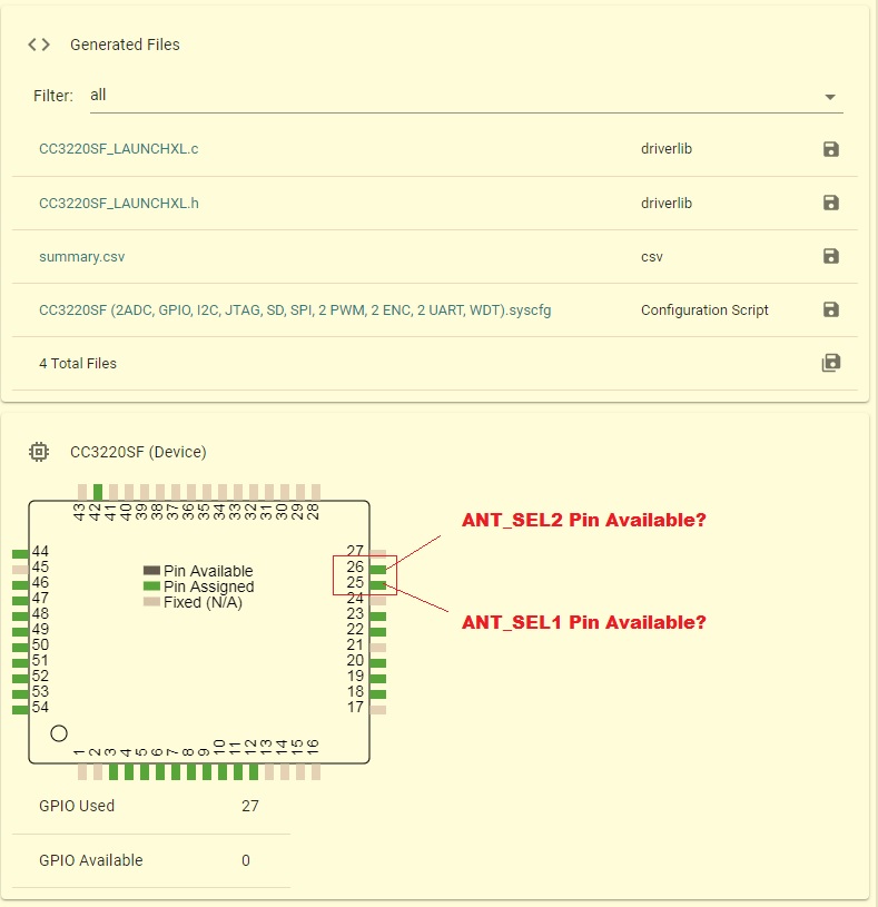 CC3220MODA: PinMux Tool CC3220MODA pinout difference with datasheet ...