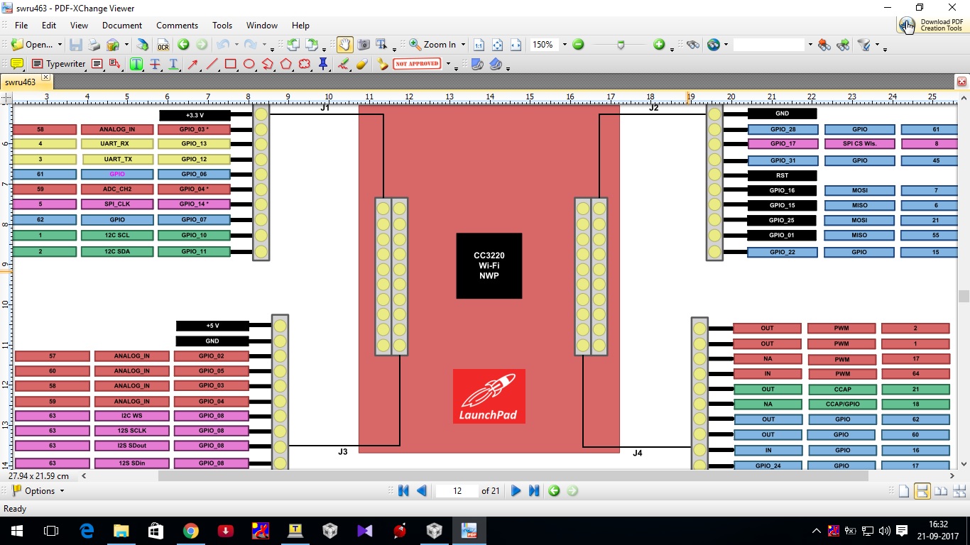 CCS/CC3200-LAUNCHXL: cc3200 SPI communication with flash - Wi-Fi forum ...