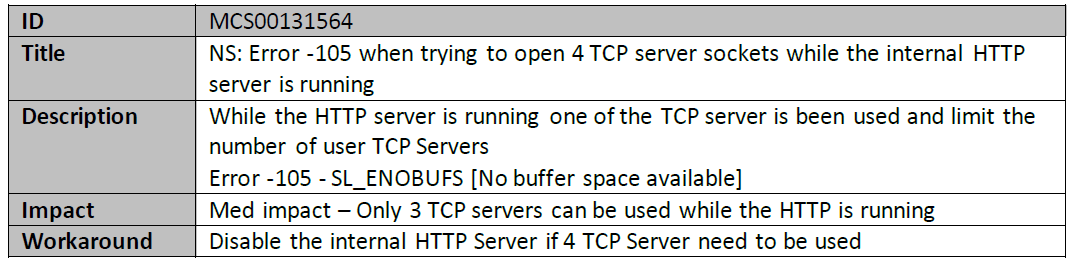 Failed To Start Listening On Socket Error 105 Enobufs Wi Fi Forum Wi Fi Ti E2e Support