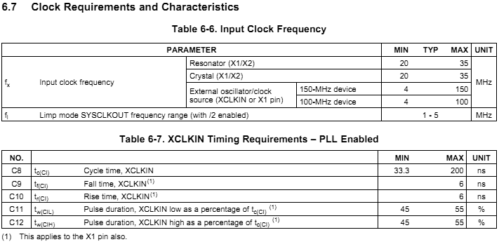 SM320F28335HT XCLKIN PLL - C2000 microcontrollers forum - C2000™︎ ...