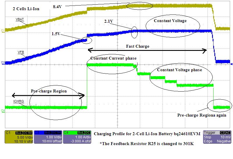 bq24610 evm - Power management forum - Power management - TI E2E ...