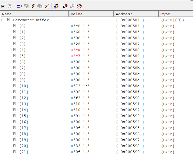 ADS1292R a produces wrong values - Data converters forum - Data converters - TI E2E support forums
