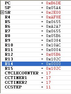 Strange thing: R10 register's value is modified after this instruction ...