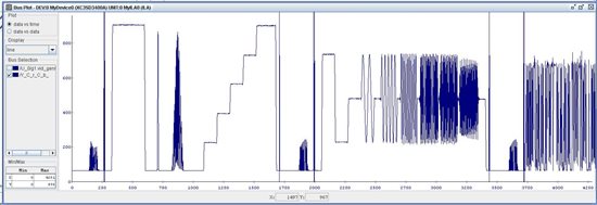 TVP5146M2 SECAM RAW problem - Data converters forum - Data converters ...
