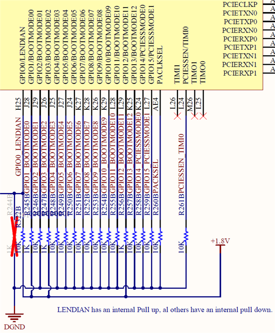 Multiple c6678 Devices on a single JTAG chain - Processors forum ...