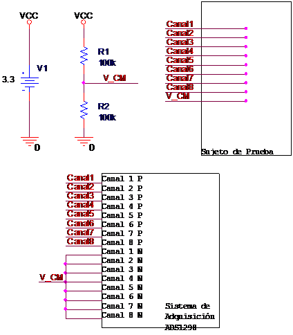 EEG system - connection of Electrodes using ADS1298 with unipolar power ...