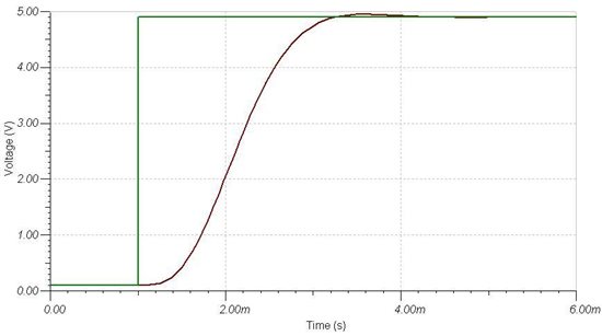 Anti-Alias Filter for Multiplexing DC Input Signals Prior To AD ...