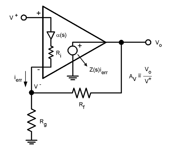 Current feedback amplifier...how do I make it work for me? - Analog - Technical articles - TI ...