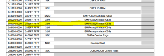 C6748 LCDK access NAND Flash through EMIFA - Processors forum - Processors - TI E2E support forums