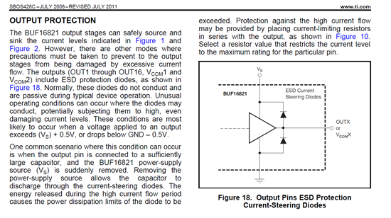 buf16821 : technical question? 12V DAC output ? - Amplifiers forum ...
