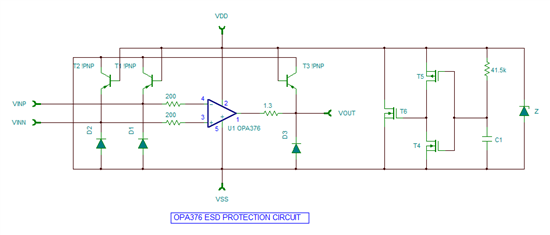 OPA376 and input voltage max - Amplifiers forum - Amplifiers - TI E2E support forums