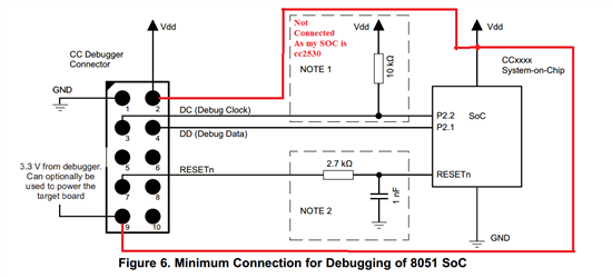 CC2530 EM Wrongly Detected as CC2500 & CC2550 Why ? - Other wireless technologies forum - Other ...