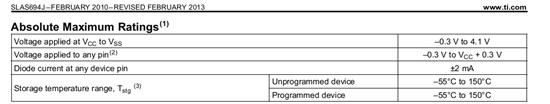 Level shift between MSP430 and LCD JHD162A is really required.? - MSP ...