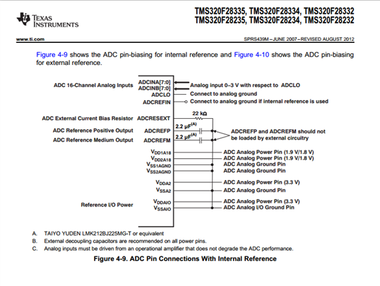 F28335 ADC Offset Trip (ADCOFFTRIM) too high? - C2000 microcontrollers forum - C2000™︎ ...