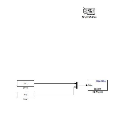 Delfino f28335 simulation - C2000 microcontrollers forum - C2000™︎ microcontrollers - TI E2E ...