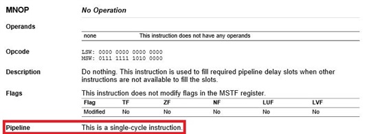 __mnop(); instruction is too long (CLA in C) - C2000 microcontrollers ...