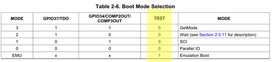 XDS100V2 Programmer - C2000 microcontrollers forum - C2000™︎ ...