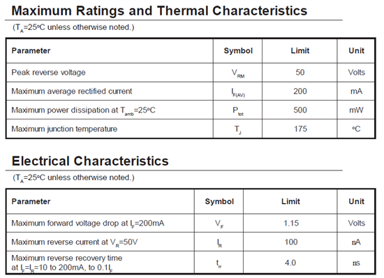 LM5107 Bootstrap diode - Power management forum - Power management - TI ...