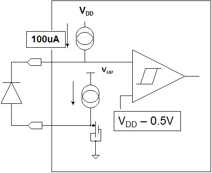 TMP421 conformance voltage across remote junction - Sensors forum - Sensors - TI E2E support forums