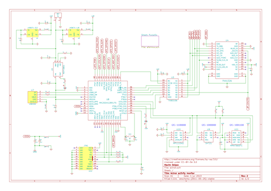 AFE4490 SPI communication and initialization sequences - Data ...